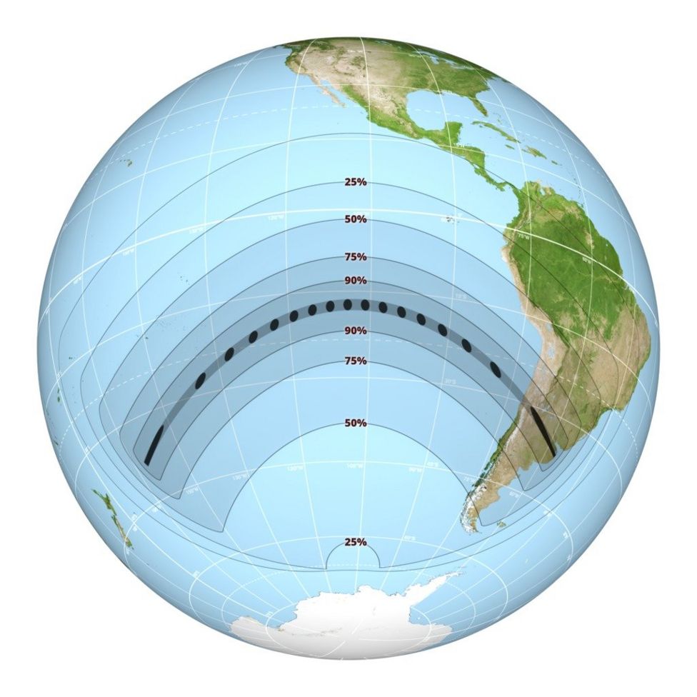 South American solar eclipse: Everything you need to know - BBC Newsround