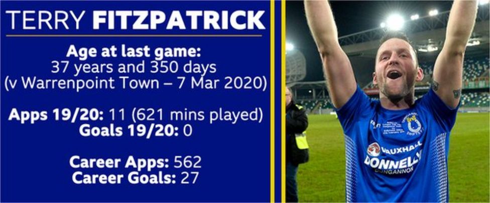 Douglas, Hamilton or Morris - who are the Irish Premiership's 'golden ...