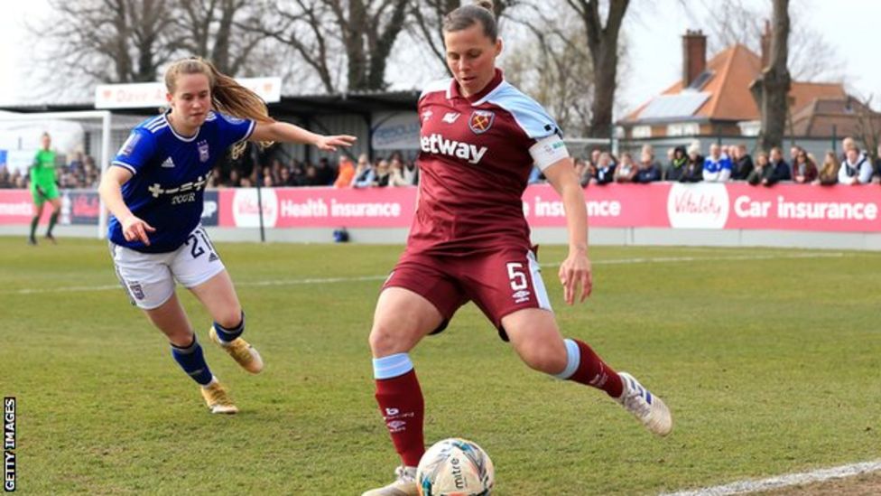 Gilly Flaherty: Liverpool sign former West Ham captain - BBC Sport