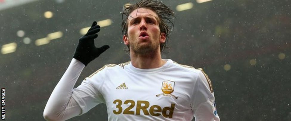 Premier League: What are the top questions asked about your club? - BBC ...