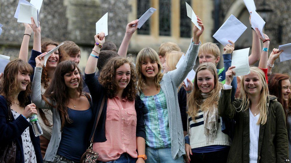 Things you will definitely see on A-level results day - BBC News