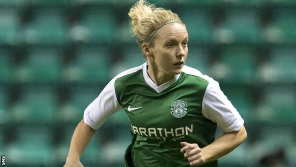 Scotland Women: Shelley Kerr calls up Hibernian's Rachael Small - BBC Sport