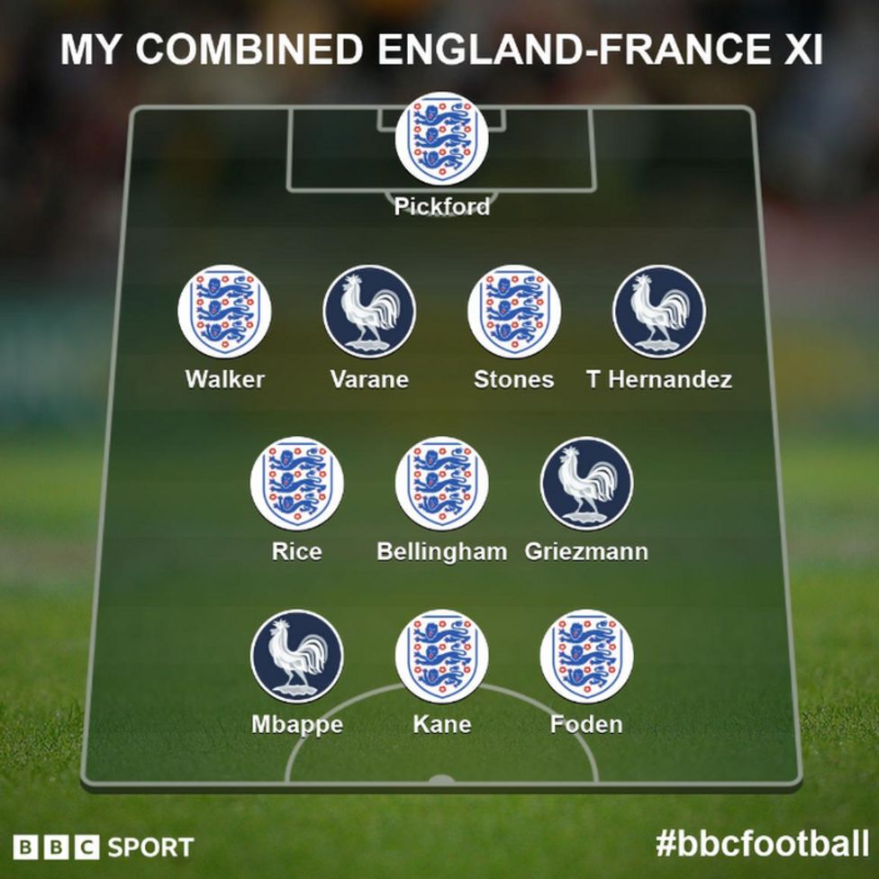 World Cup 2022: England v France - your combined XI - BBC Sport