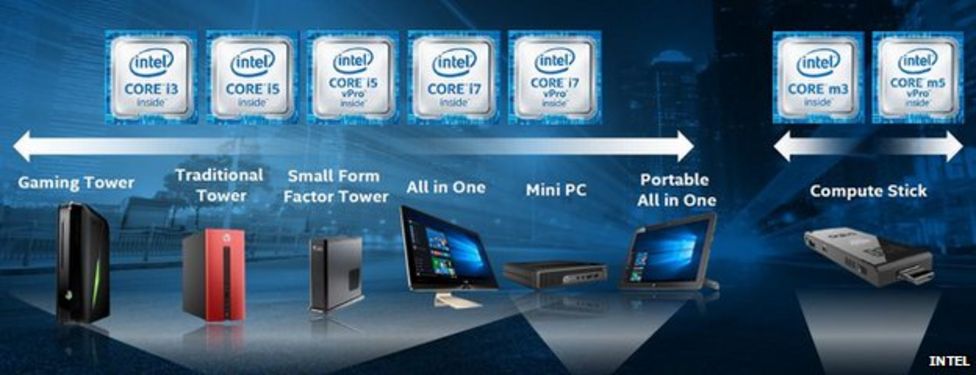 Intel Skylake processors launched at Ifa tech show - BBC News