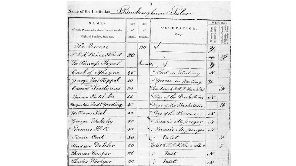 Census 2021: What is it and why does it matter? - BBC Newsround