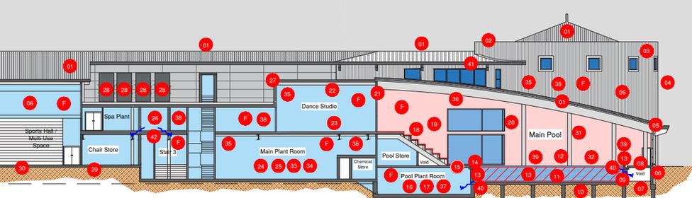 Renewed call for DG One centre criminal probe - BBC News