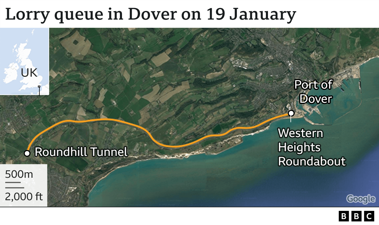What's been causing lorry queues at Dover? - BBC News