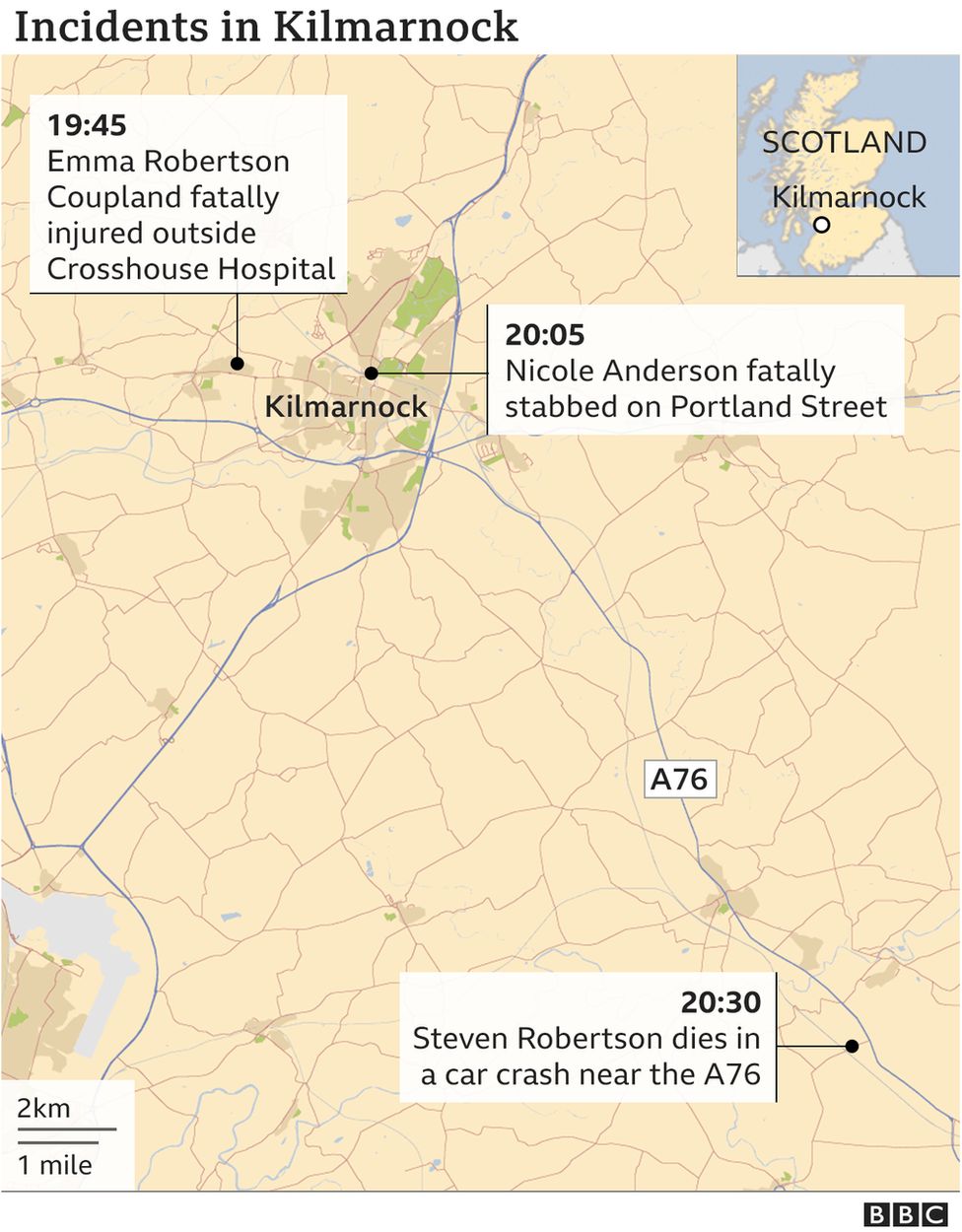 Kilmarnock attacks: Police formally identify three who died - BBC News