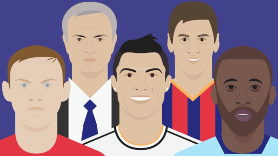 How long would it take you to earn a top footballer’s salary? - BBC News