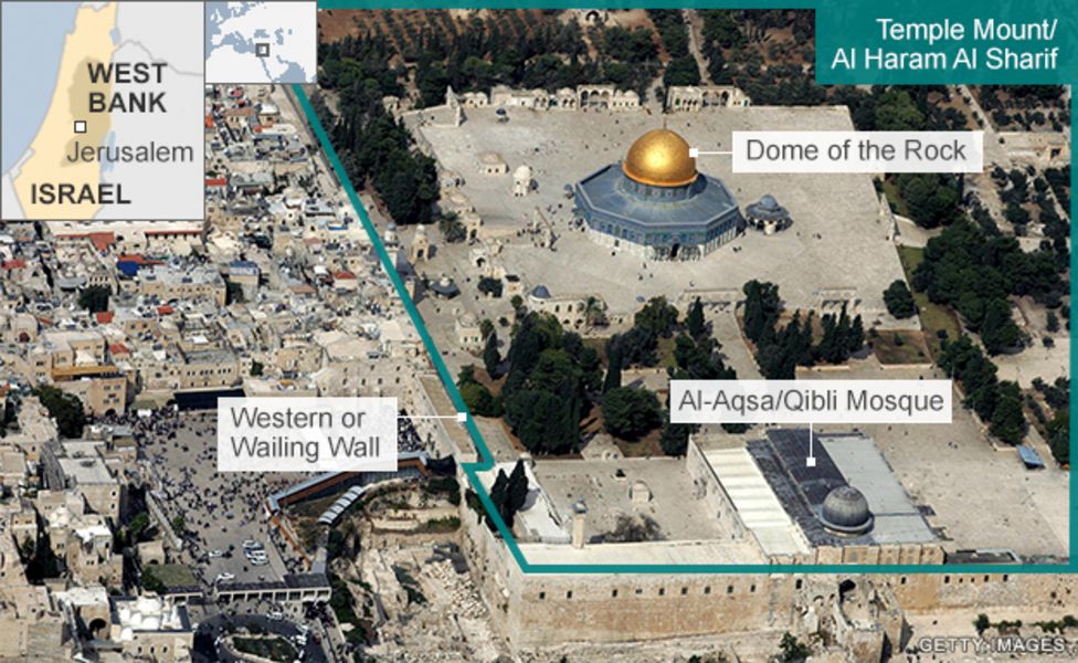 Palestinians return to holy site after Israel security reversal - BBC News