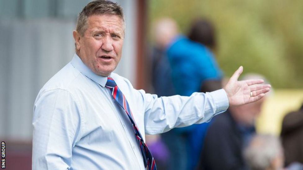 Inverness Caledonian Thistle sign George Oakley and Mark Ridgers - BBC ...