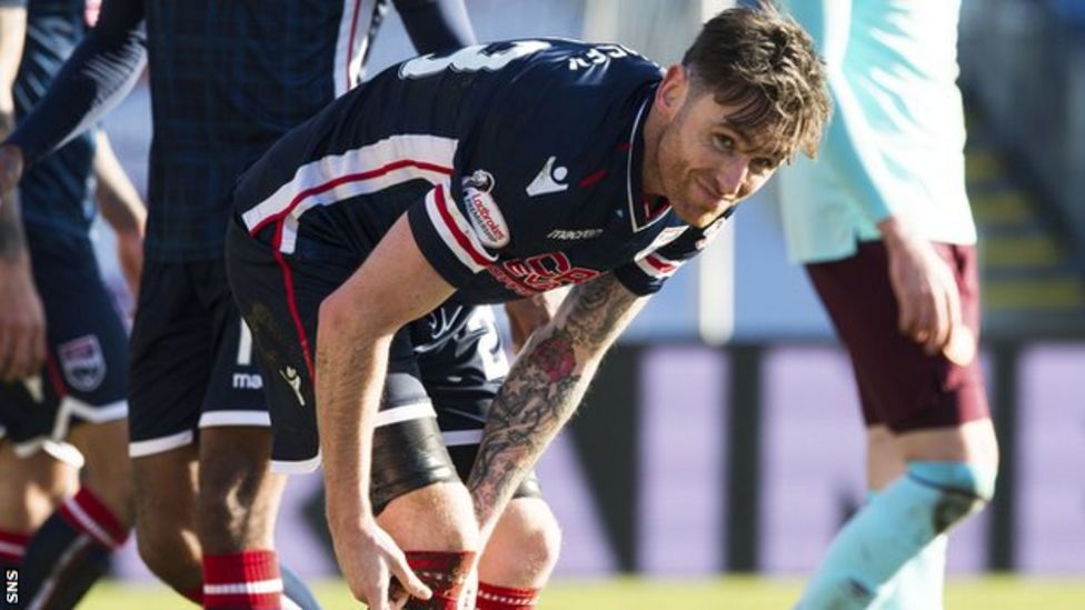 Ross County's Greg Tansey undergoes third operation of season - BBC Sport