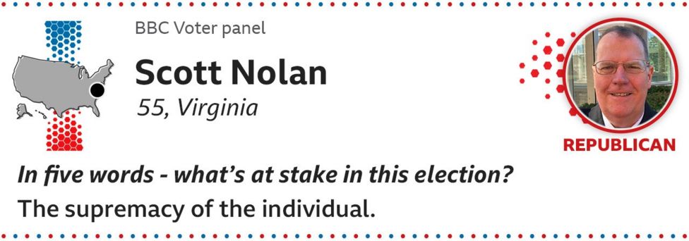 US election 2020: Military veterans on what's at stake - BBC News