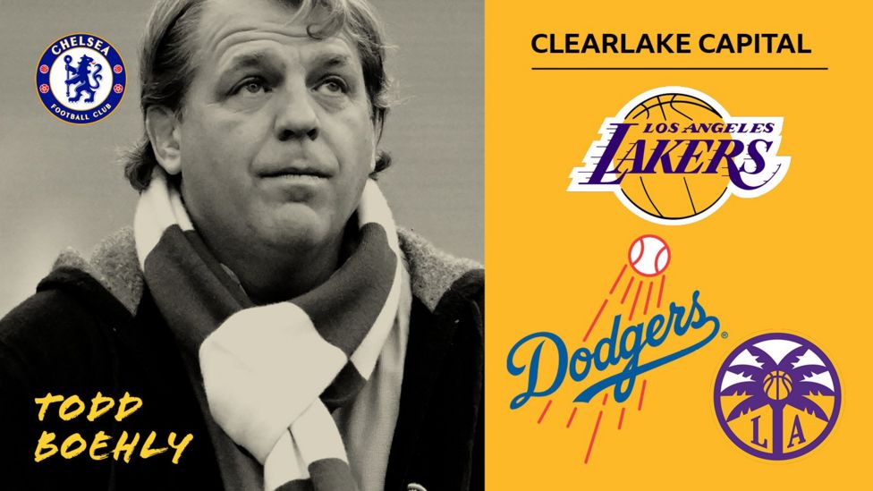 Premier League: Who owns your club and what does it mean? - BBC Sport