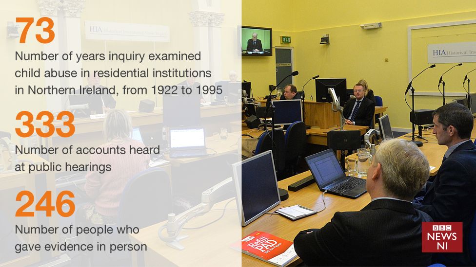 HIA report set to bring painful chapter in NI's history to a close ...