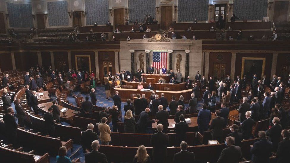 Capitol riots: What happens on Capitol Hill? - BBC News