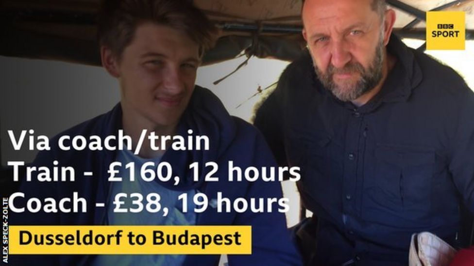 Europa League final: How to get to Baku on a budget - by Race across ...