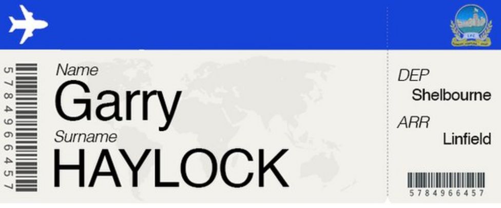 Marshall Gillespie's top 10 English players who became Irish League ...