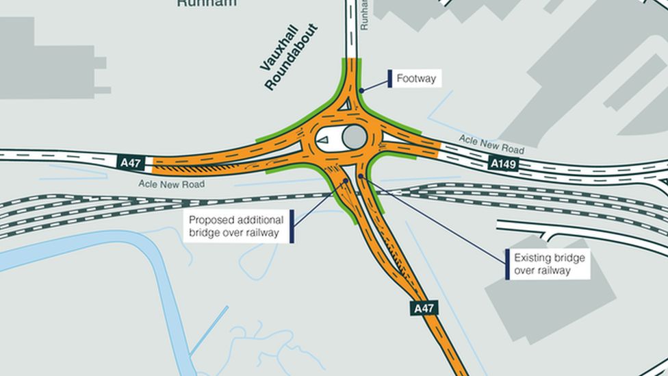 Great Yarmouth: Plans for £25m roundabout improvements unveiled - BBC News