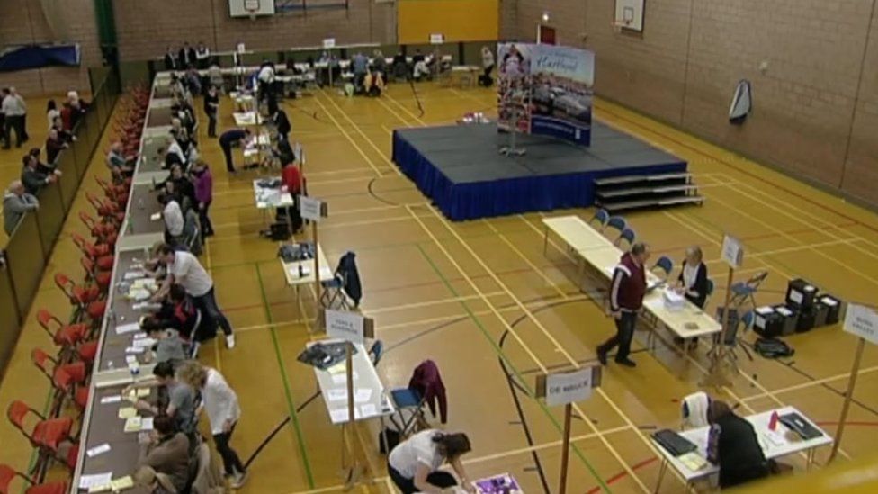 Labour holds majority on Hartlepool Council amid UKIP gains - BBC News