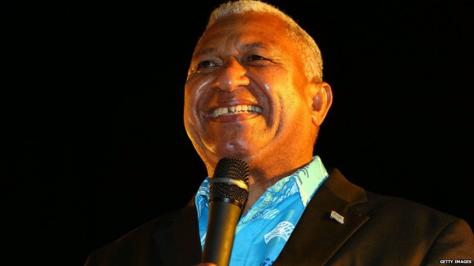 Fiji country profile - BBC News