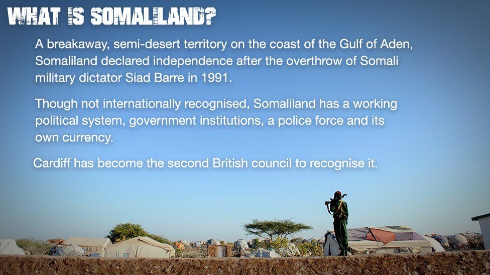 Somaliland: War-ravaged state linked to Wales for 150 years - BBC News