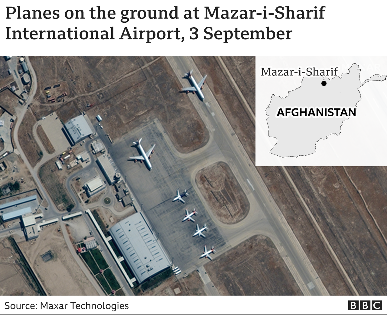 Planes stranded at Mazar-i-Sharif airport waiting to leave - BBC News