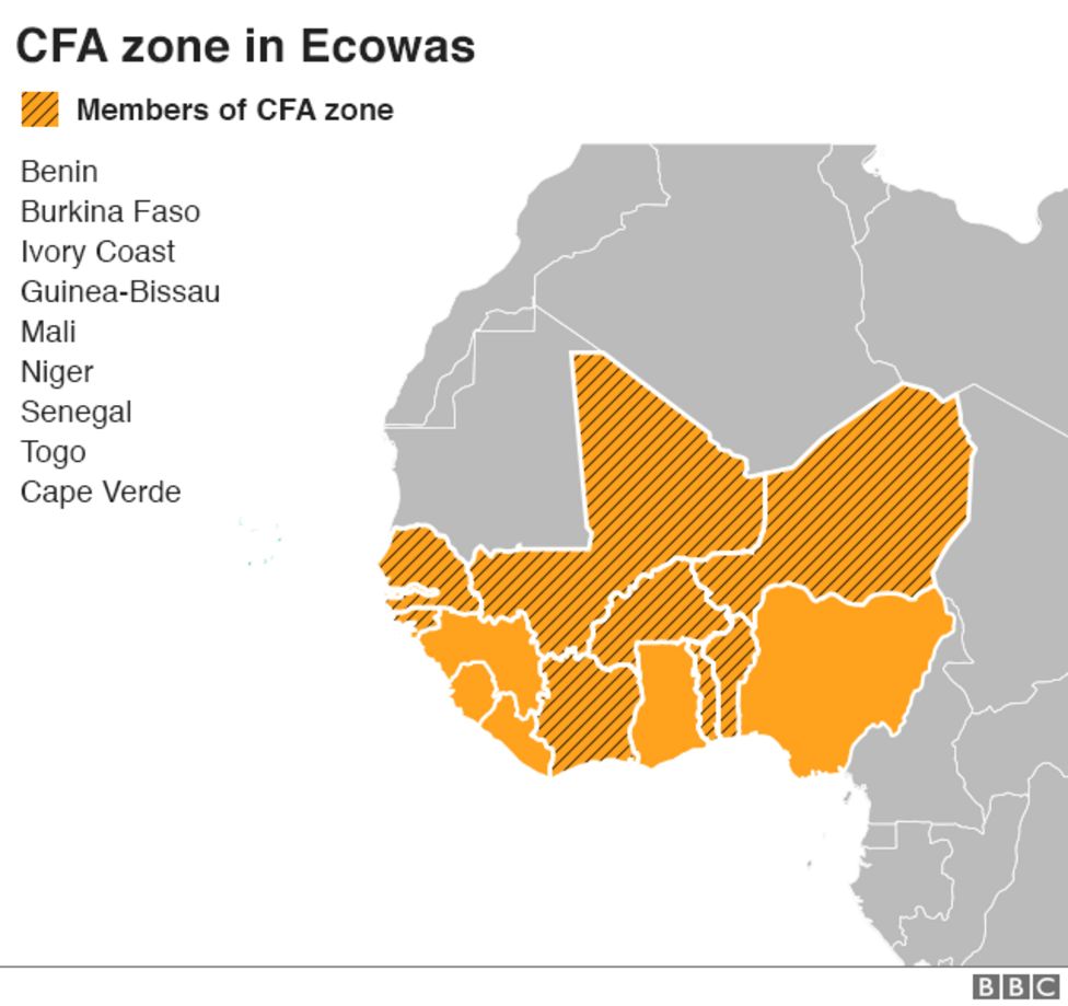 West Africa's eco: What difference would a single currency make? - BBC News