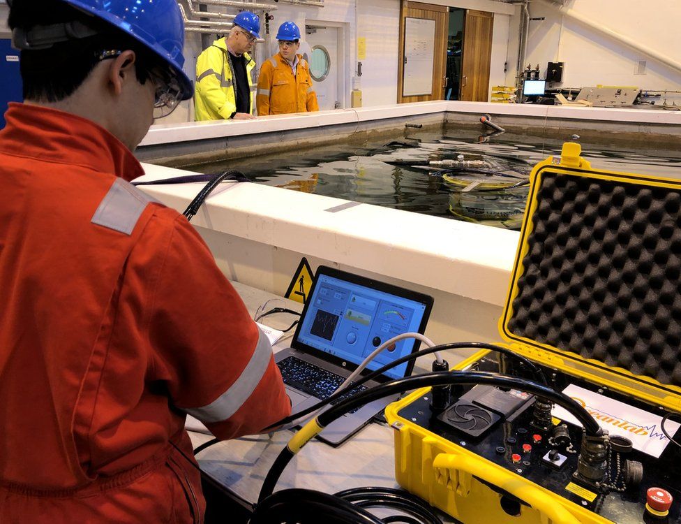 Software Testing Capabilities Presentations