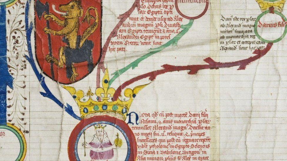 Nottingham researchers to examine Wars of Roses manuscript - BBC News