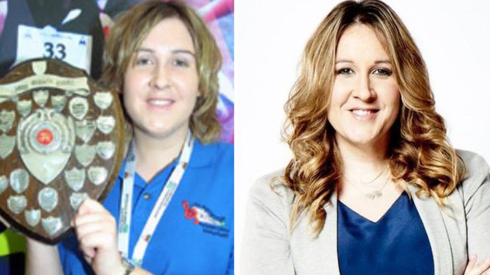 Sêr ifanc Steddfod yr Urdd - BBC Cymru Fyw