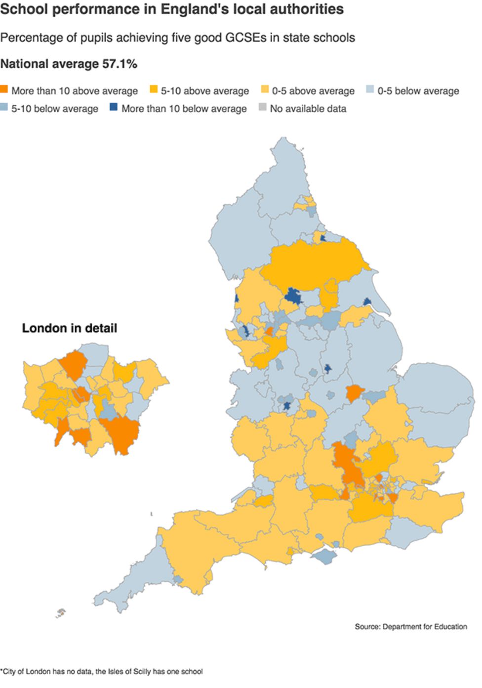 Schools ranked by raw GCSE results for last time - BBC News