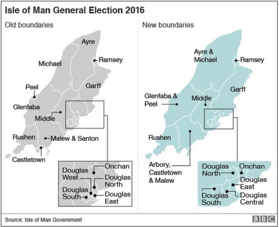 Isle of Man 2016 General Election Results - BBC News