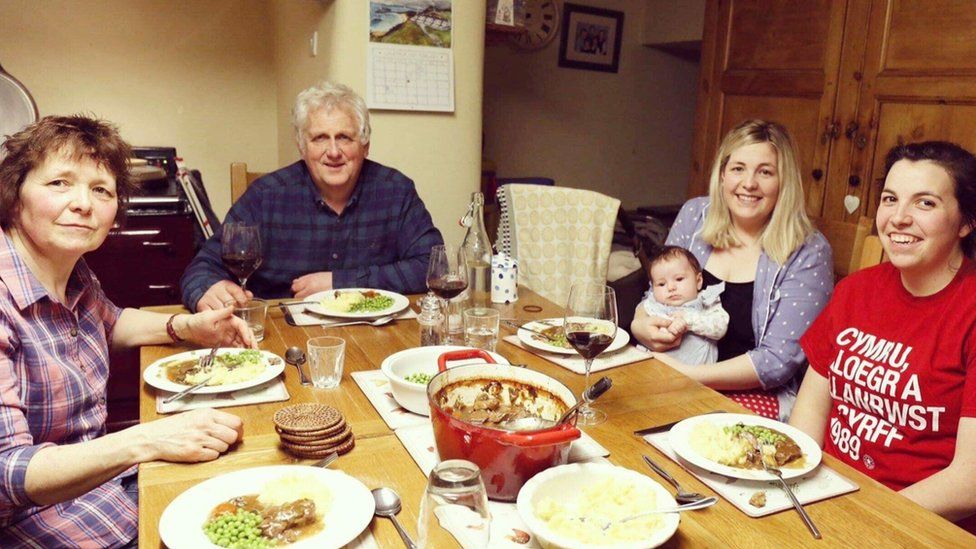 Eleri Roberts: Beth sy' 'na i de? - BBC Cymru Fyw