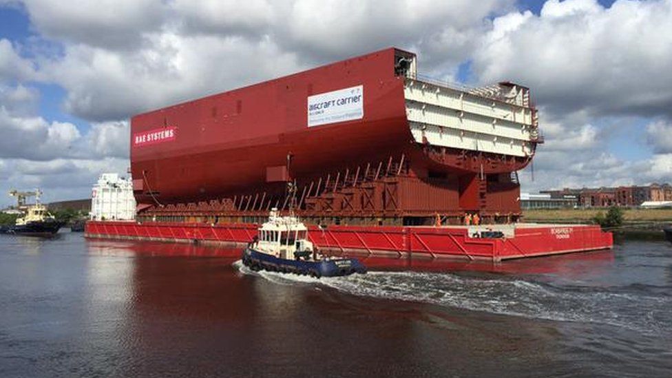 Aircraft carrier section leaves Clyde shipyard - BBC News