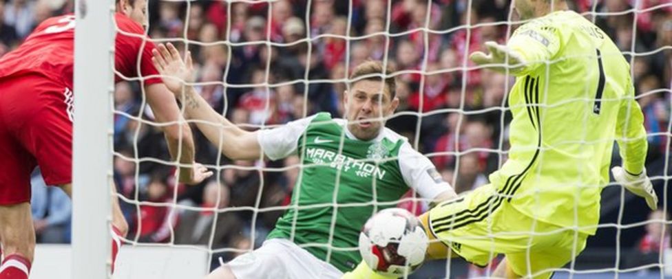 Rob Maclean: Five things we learned in the weekend's Scottish football ...