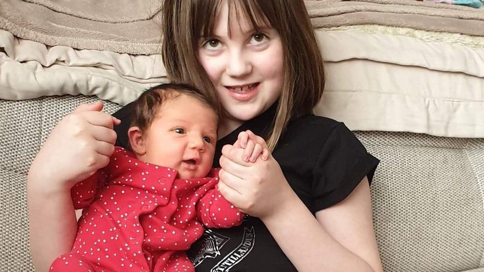 Covid: Worcester sisters' 'incredible bond' after lockdown year - BBC News