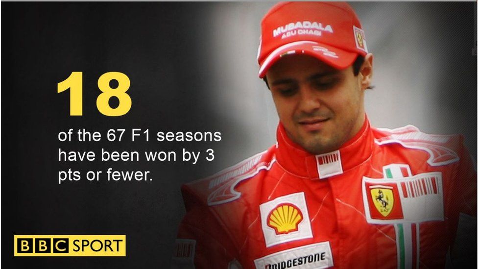 F1 title gallery - BBC Sport