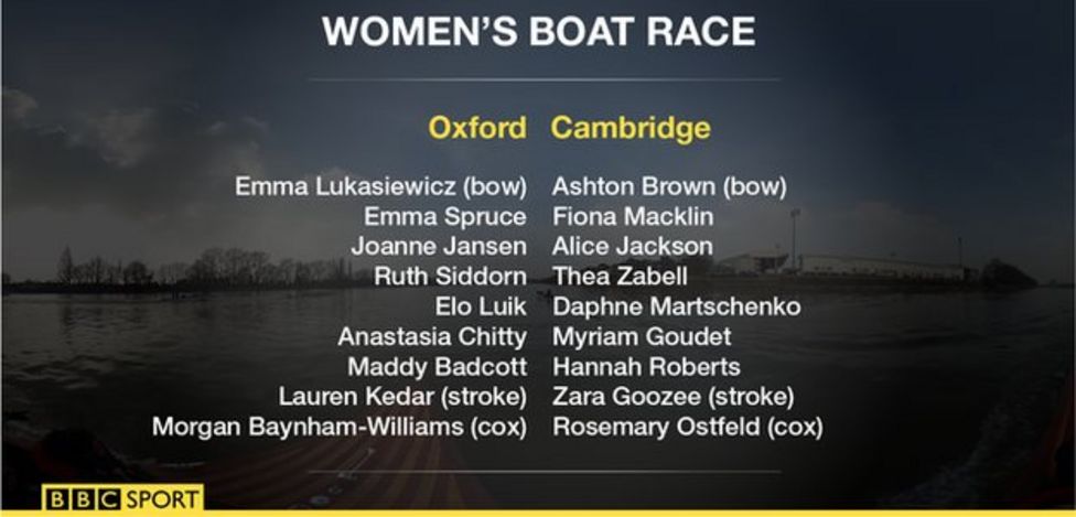 Boat Races 2016: Daphne Martschenko has travelled a long way to reach ...