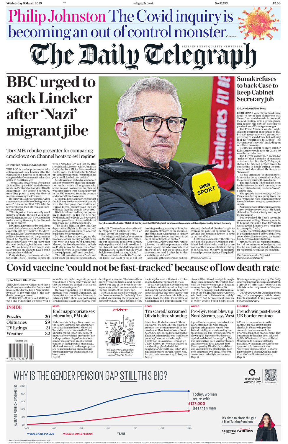 Sunak 'lays down law' and Lineker's 'Nazi jibe' - BBC News