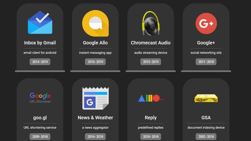 Google shuts failed social network Google+ - BBC News