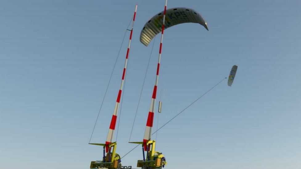 Kite Power Systems opens head office in Glasgow - BBC News