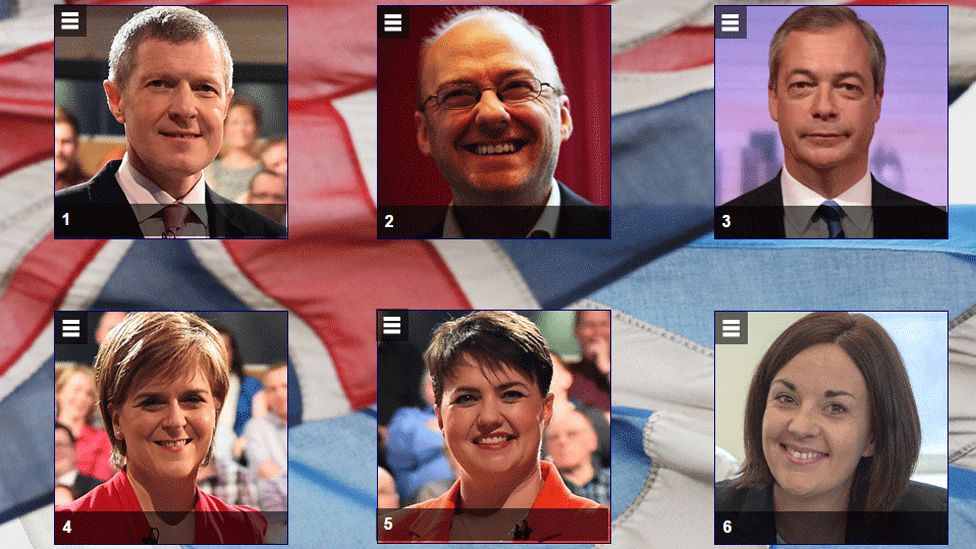 What are the party leaders saying on Europe? - BBC News