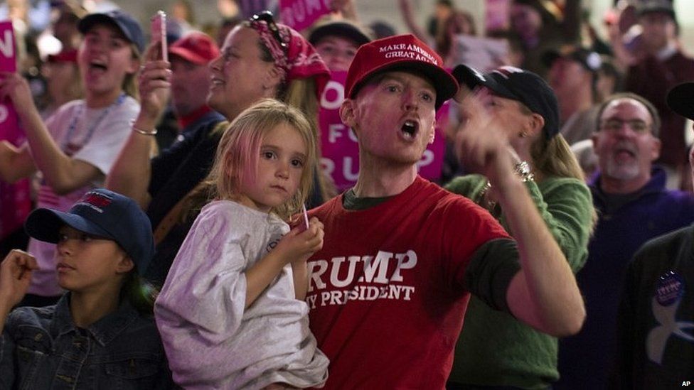 Populism: Pantomime politics or the public fighting back? - BBC News