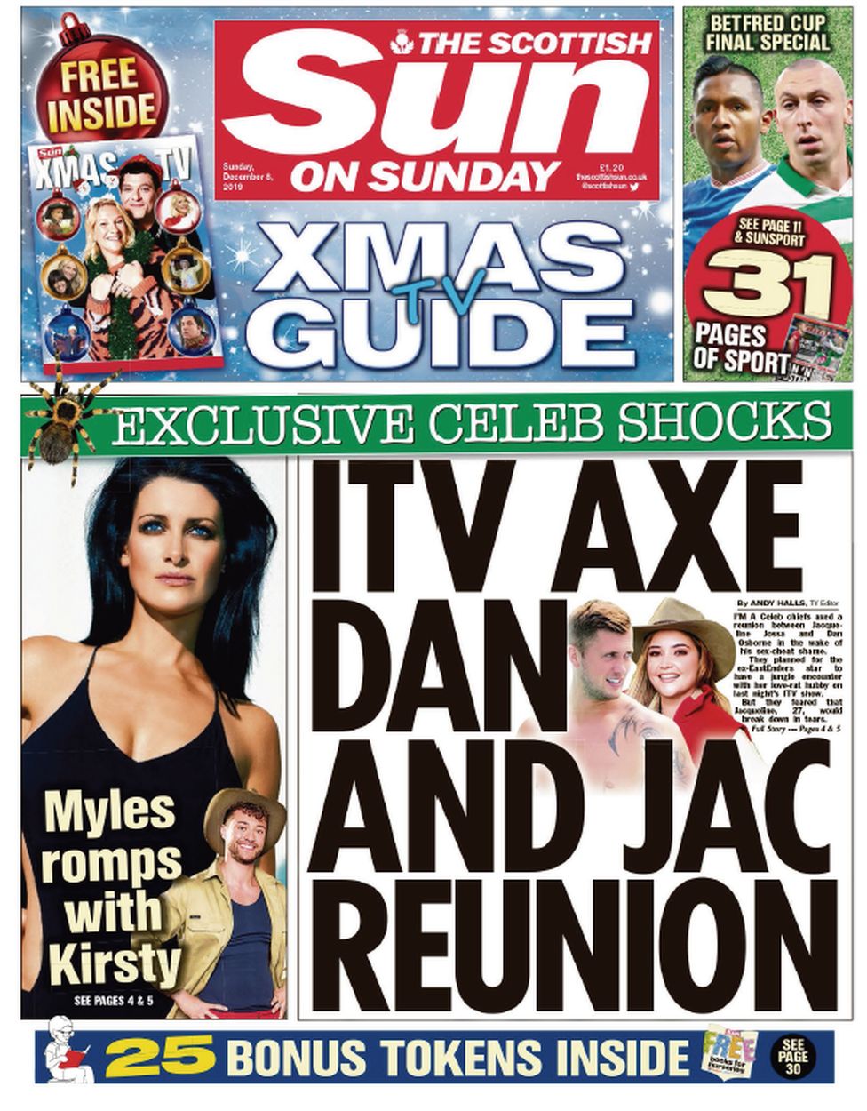 Scotland's papers: Sturgeon wants five more years in power - BBC News