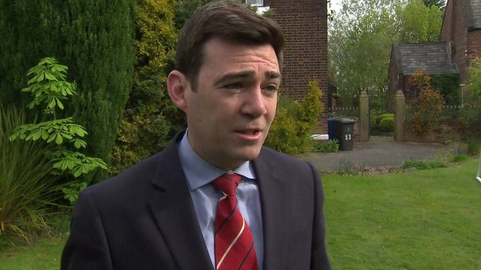 Andy Burnham considers Greater Manchester mayor bid - BBC News