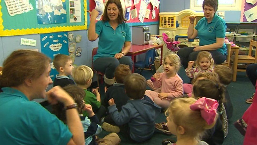 Children to learn sign language through Welsh - BBC News