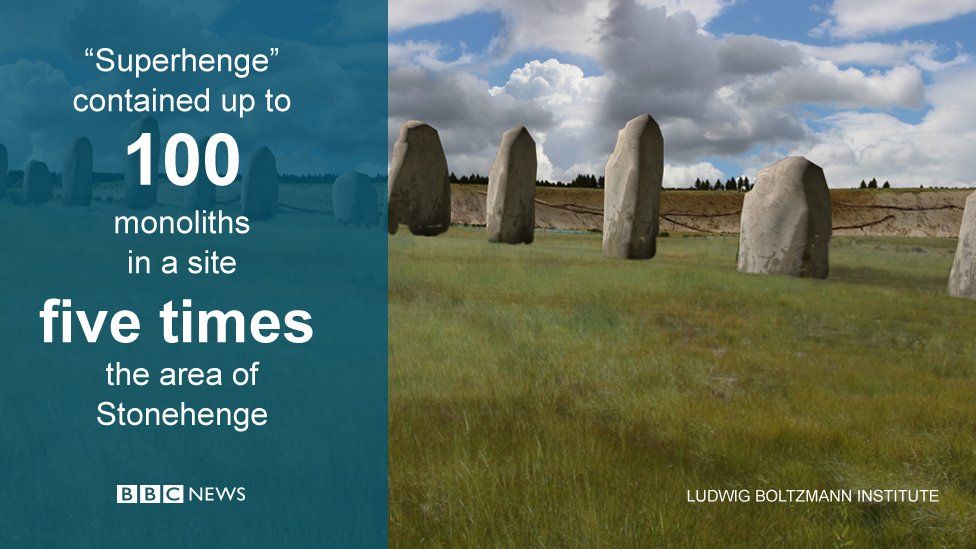 Go Figure: The week in numbers - BBC News