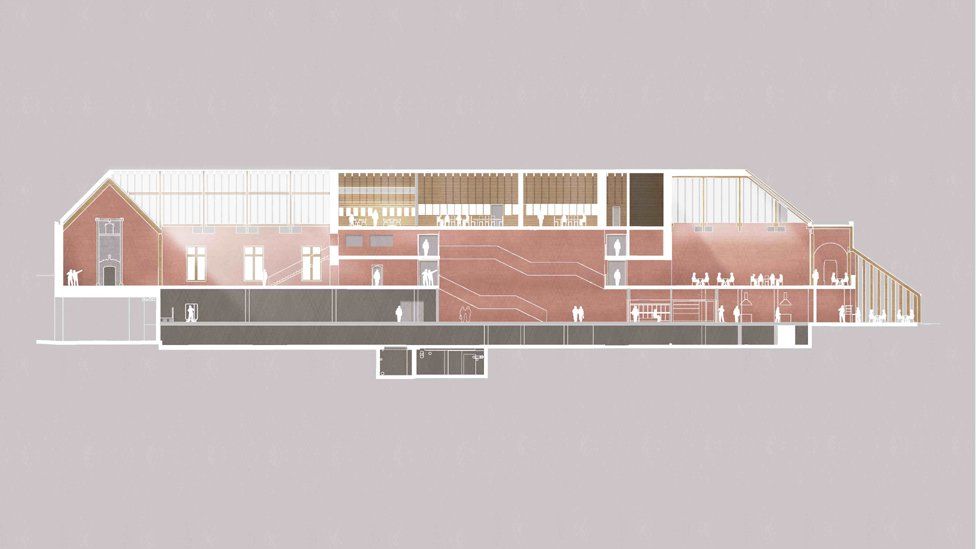 Design of Glasgow's 'new' Burrell collection revealed - BBC News