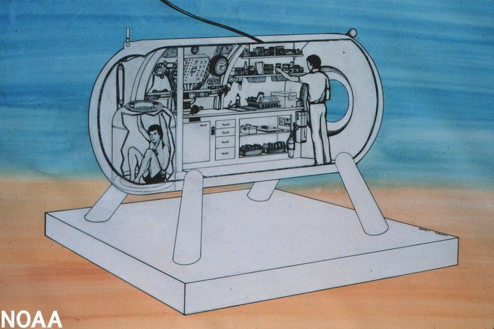 The Welshman who aimed for space but was sunk at sea - BBC News